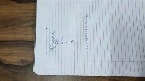 A Particle Of Mass M Is Attached To Three Identical Massless Springs Of S