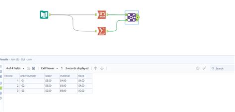 Solved Please Help With This Table Transpose Please See Alteryx
