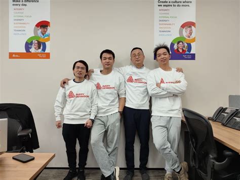 Renshi Luo On Linkedin Thank You Sixuan Huangfeng Shenfrank Liang For