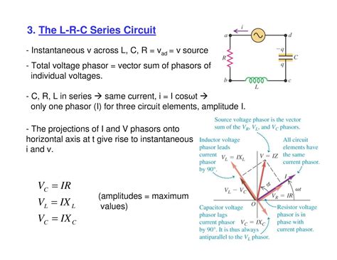 AC Circuit