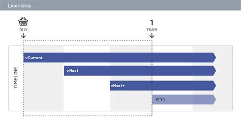 6 pdf api library generate load edit pdf in 6 document