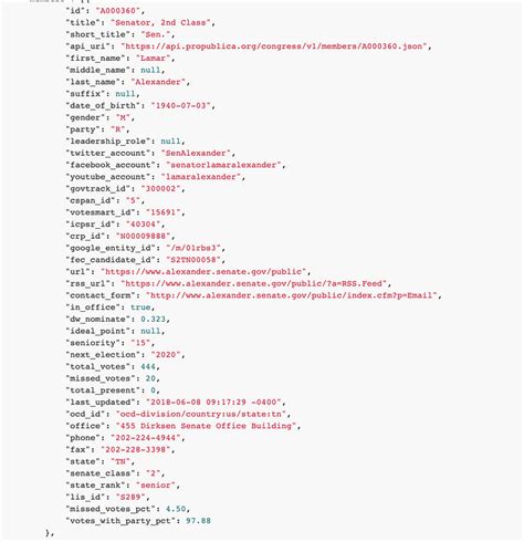 Rails Api Project Part 2 The Art Of Seeding By Joan Indiana Lyness
