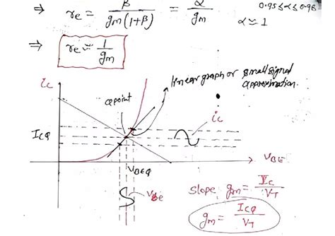 Common Emitter Configuration Edubirdie
