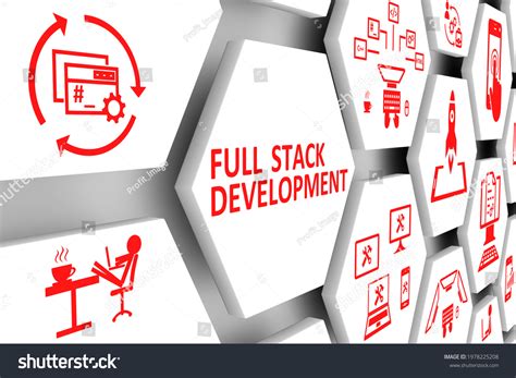 Full Stack Developer Background Images Stock Photos Vectors Shutterstock