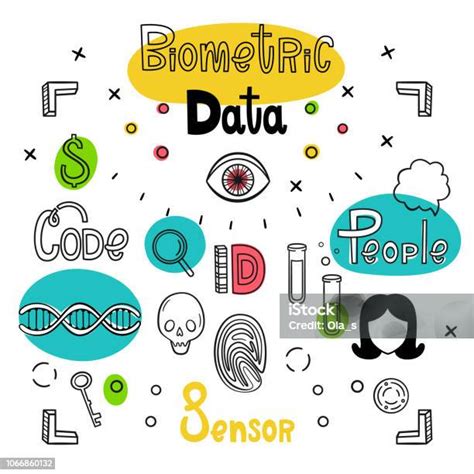 생체 인식 데이터입니다 손으로 그린 아이콘 및 비문의 벡터 집합입니다 지문 Dna 안구 테스트 튜브 두개골 얼굴 센서 보호 방패