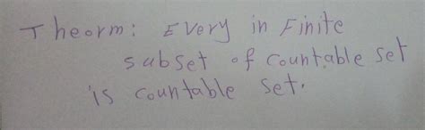 Solved Theorm Every In Finite Subset Of Countable Set Is Chegg