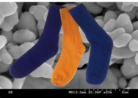 nano textiles the fabric of the future sustainable nano