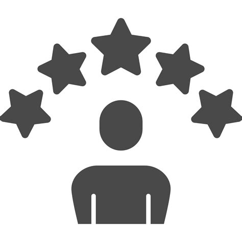 Professional Business Solutions Kms And Associates • Processes