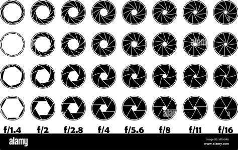 Aperture F Number Illustration F 1 4 16 Stock Vector Image Art Alamy