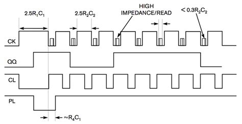 Microcontroller Inputs Parallel Data Using One Pin Edn