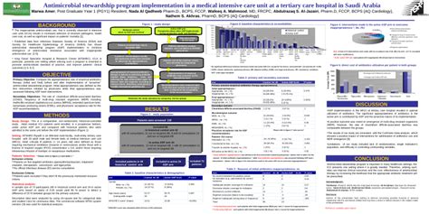 Pdf Ashp Poster