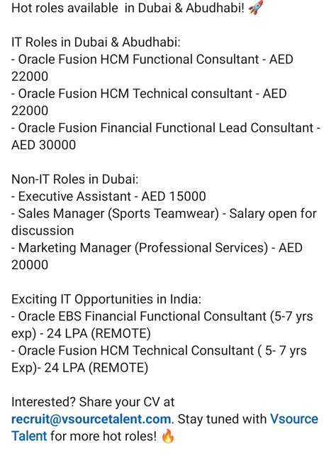 Techjobs Ahmed El Gedawy