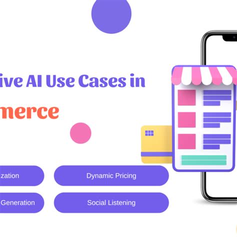 Maximizing Social Media Engagement With Generative Ai