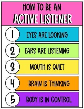 Active Listening Poster Brights By Mor Phonics Ana Morales Tpt
