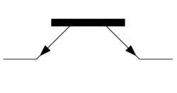Diac Wikipedia