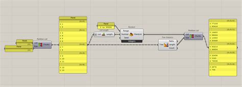 New Random Seed For Every Branch With Nodes Grasshopper Mcneel Forum