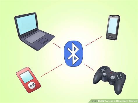 How To Use A Bluetooth Device 6 Steps With Pictures Wikihow