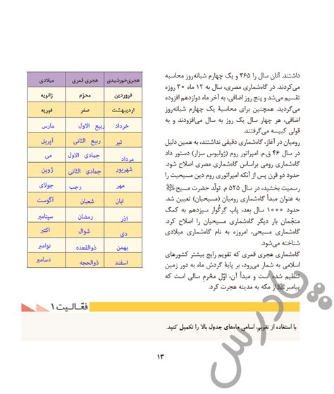 پاسخ فعالیت 1 درس 2 تاریخ دهم انسانی پادرس