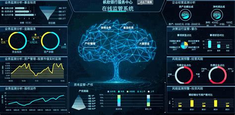 前端程序员必备模板！40套炫酷的数据可视化大屏，打包好了直接带走 知乎