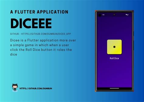 Vamshi Krishna Kamsali On Linkedin Flutter Flutterdeveloper