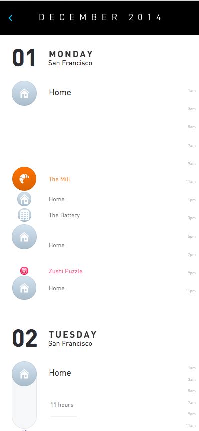 Timeline Design Ui Mobile Timeline Design Ui Inspiration San Francisco Houses Timeline Design Ui Mobile Timeline Design Ui Inspiration San Francisco Houses