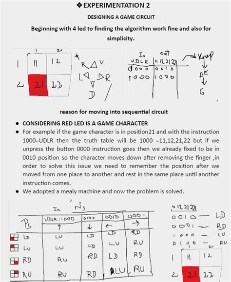 Zumana Begum On Linkedin Design Game Circuit Algorithm Retro Pixel Fromscratch Display