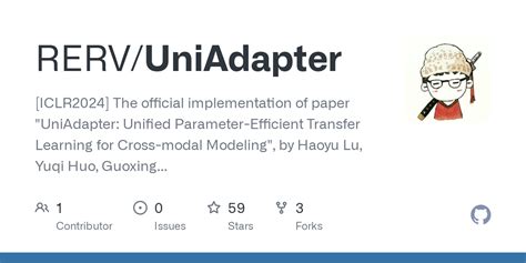 Github Rerv Uniadapter [iclr2024] The Official Implementation Of