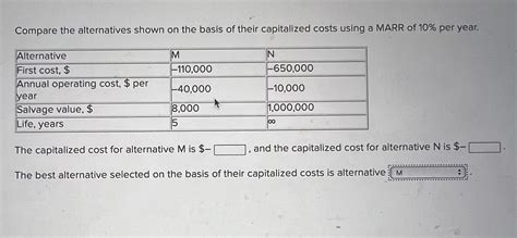Solved Compare The Alternatives Shown On The Basis Of Their