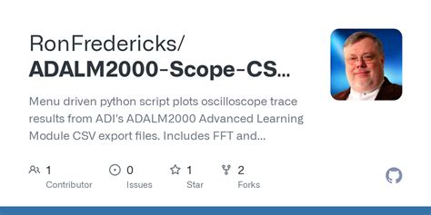 Github Ronfredericksadalm2000 Scope Csv Plot Menu Driven Python