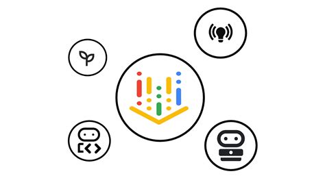 Getting started with Chirp, the Google’s Universal Speech Model (USM) on Vertex AI | by Ivan ...