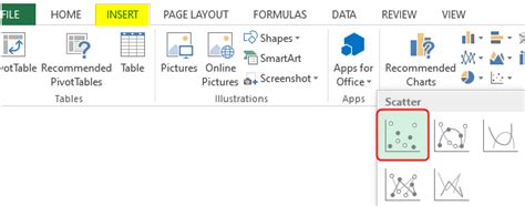 Plots In Excel How To Create Plots In Excel Examples