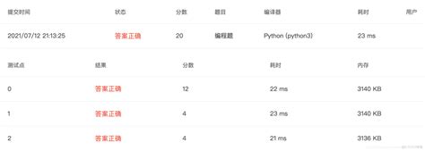 【总结一下｜pta】浙大版《python 程序设计》题目集51cto博客浙大版python程序设计题目集