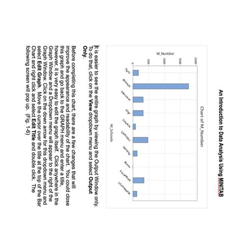 Solved An Introduction To Data Analysis Using Minitab It Is