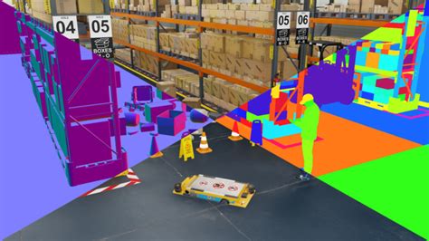 Top Synthetic Data Generation Sessions At Nvidia Gtc 2024 Gixtools