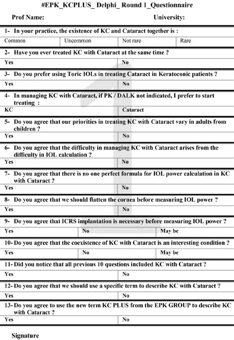 Delphi Method Round 1 Download Scientific Diagram