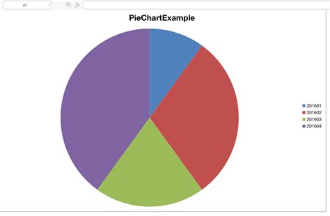 Add Chart Sheet