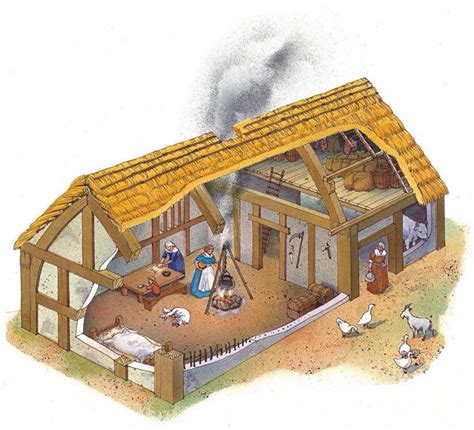 “medieval World” In Usborne Quicklinks Medieval Cottage Medieval