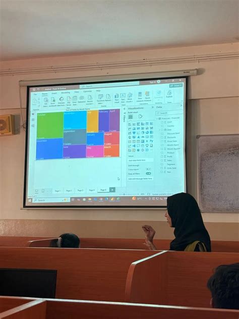 Hands On Workshop On Data Visualization St Agnes College Autonomous Mangaluru