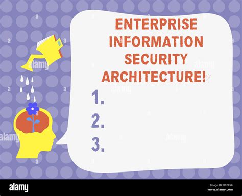 Word Writing Text Enterprise Information Security Architecture