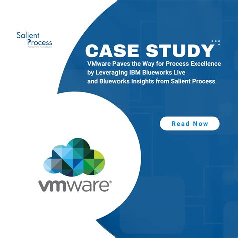 Blueworks Insights Intuitive Process Mapping Software
