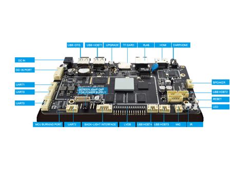 Android Embedded Cpu Motherboard Ota Upgrade Usb Port Embedded Cpu Boards