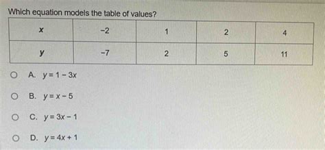 solved which equation models the table of values a y 1 3x b y x 5 c