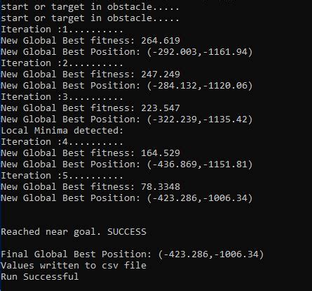 GitHub RiteshKH Particle Swarm Optimiztion Based Global Path Planning Simple C Based D