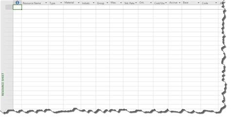 All About Dependencies In Microsoft Project 2016