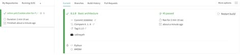 GitHub Celine Yeh Cookiecutter For Python Project