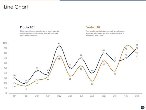 critical features for devops progress it powerpoint presentation slides