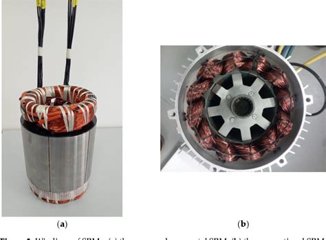 Figure 1 From Design Optimization Of A Switched Reluctance Machine With