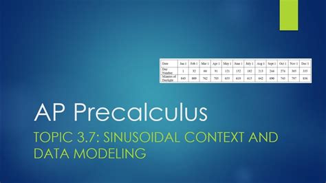 Ap Precalculus Topic 3 7 Sinusoidal Function Context And Data Modeling Youtube