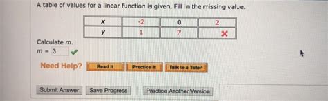 Solved A Table Of Values For A Linear Function Is Given