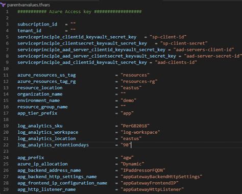 Terraform And Infrastructure As Code A Quickstart Guide CloudIQ Tech
